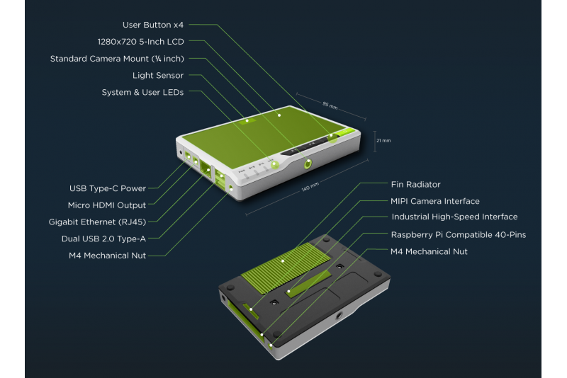 reTerminal - Embedded Linux Computer +TFT - PARTCO